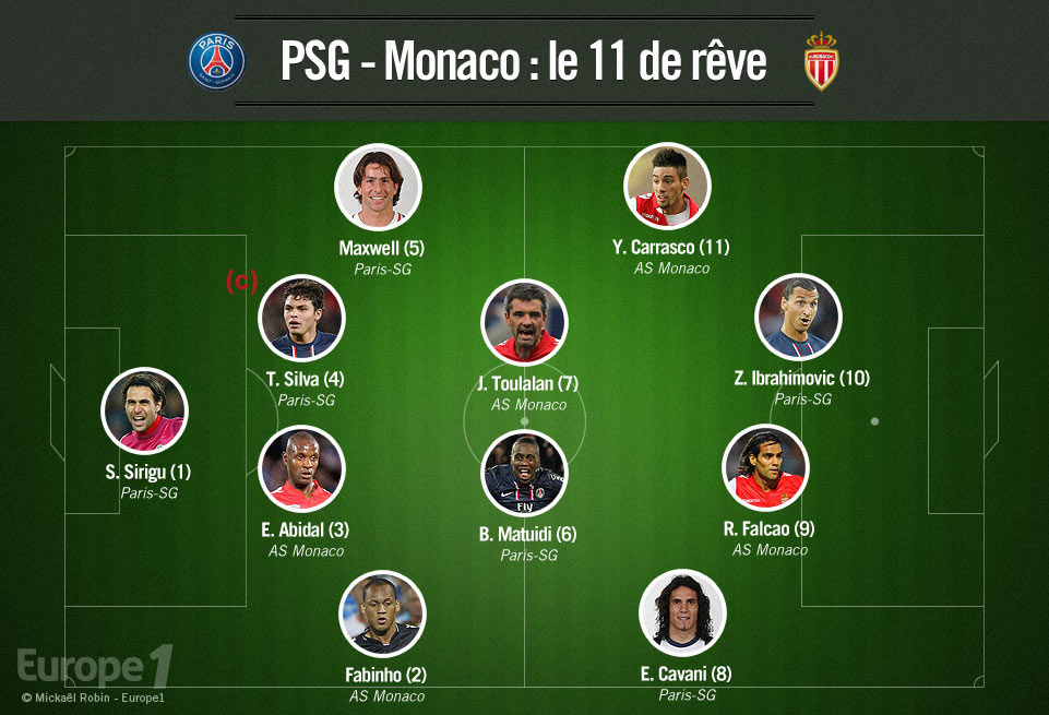 PSG-Monaco : le onze de rêve PSG-Monaco : le onze de rêve
